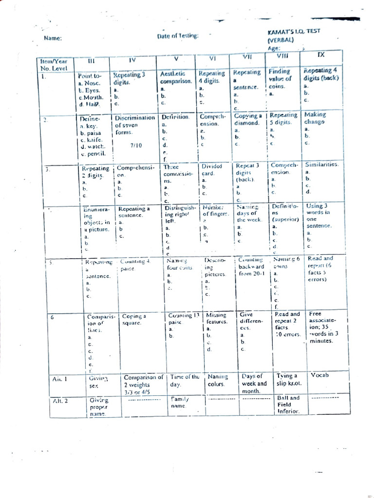 Cognitive Assessment Test Overview | PDF