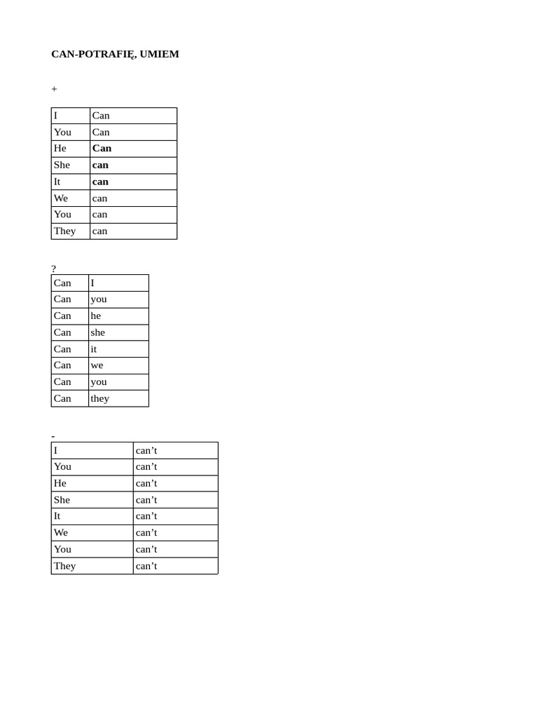 Tableka Can | PDF