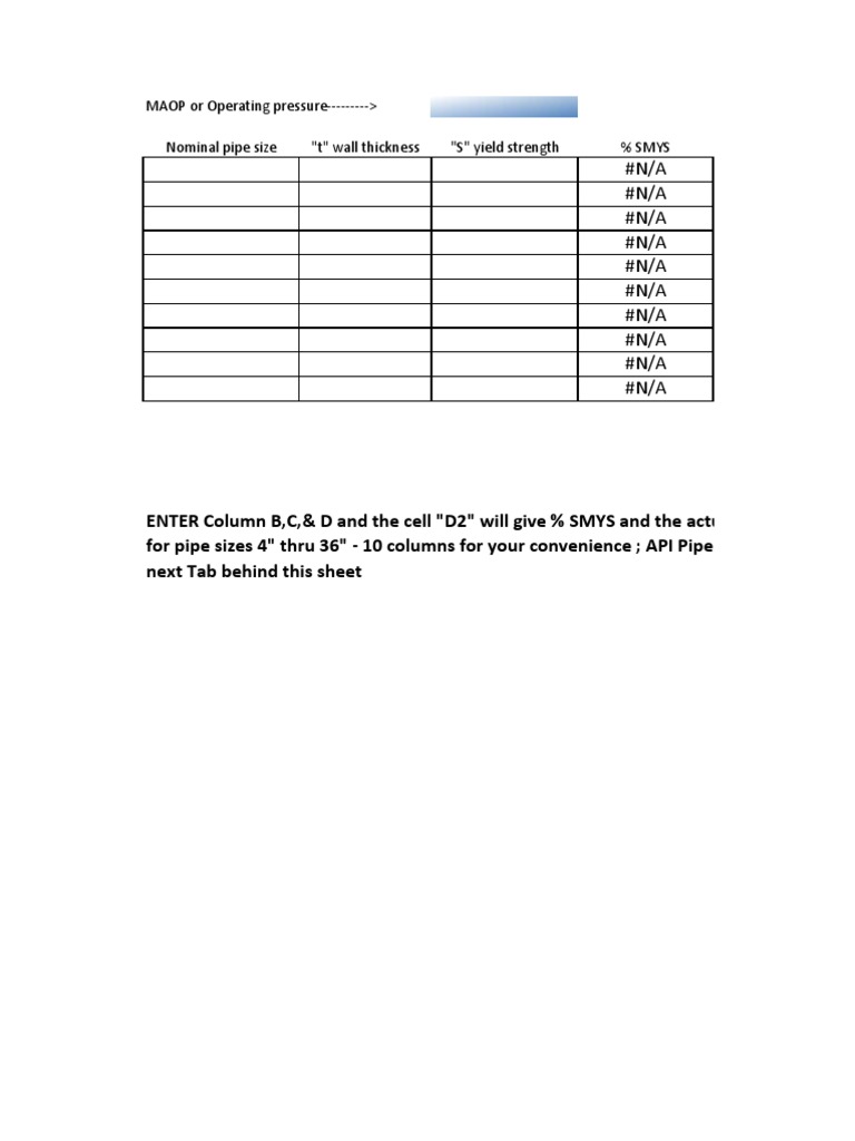 SMYS Calc and Pipe Table | PDF