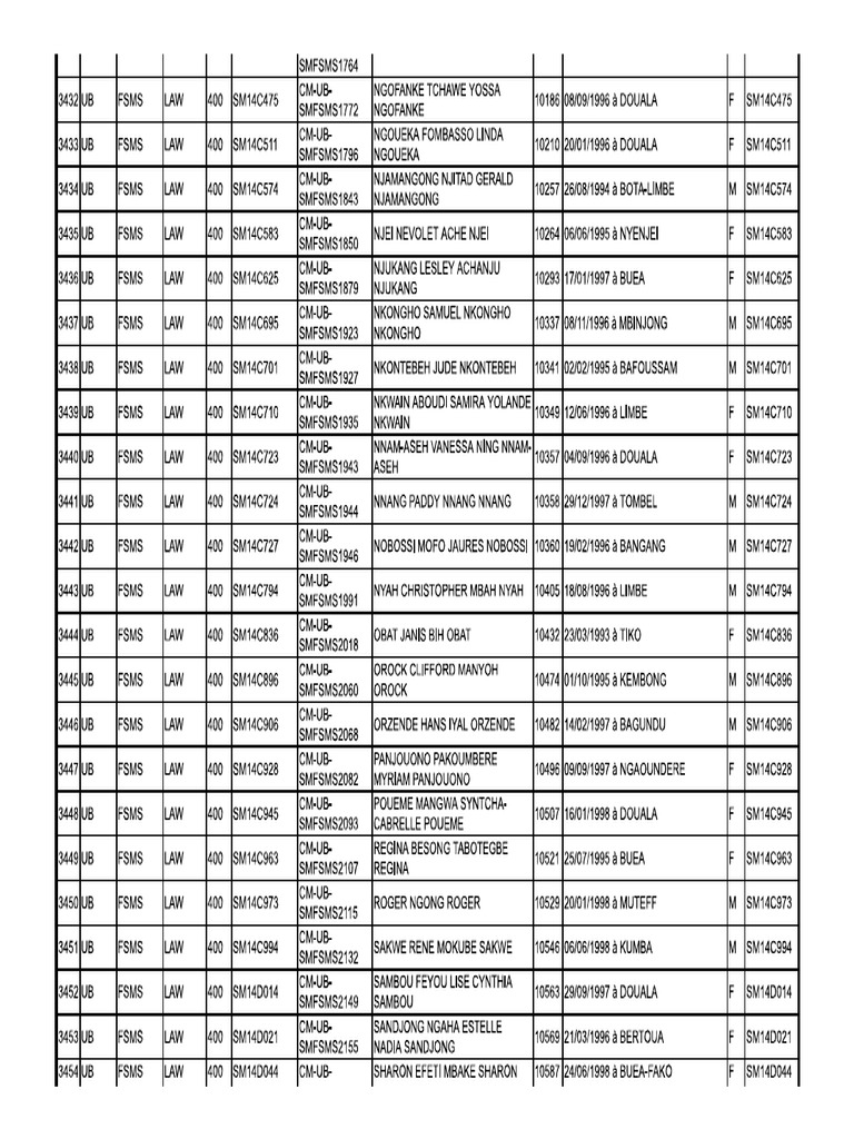 FSMS Pages151 200 - HESI PDF | PDF