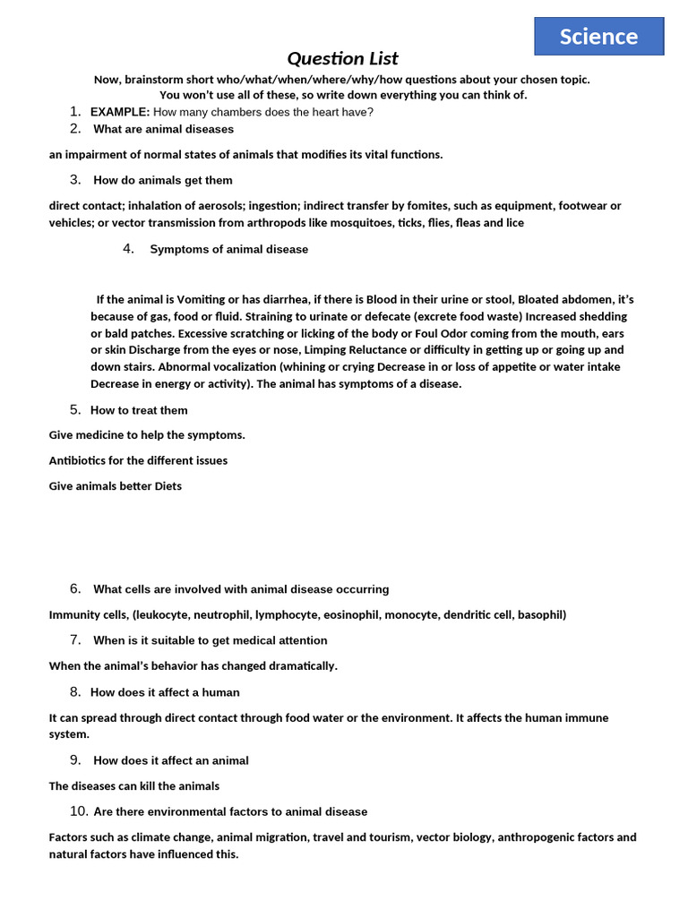 Animal Disease: Causes, Symptoms, and Treatment | PDF | White Blood ...
