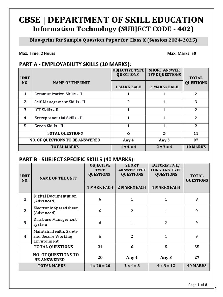 CBSE Class X IT Sample Question Paper Blueprint | PDF | Databases