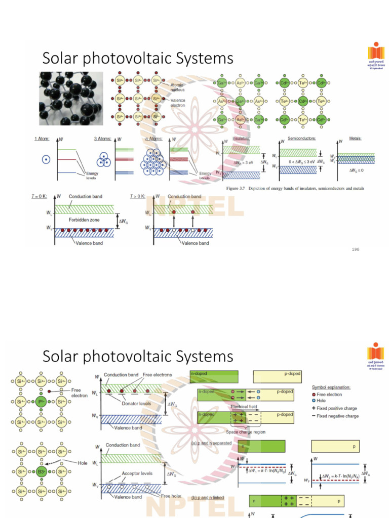 Solar Photovoltaic Systems Overview | PDF
