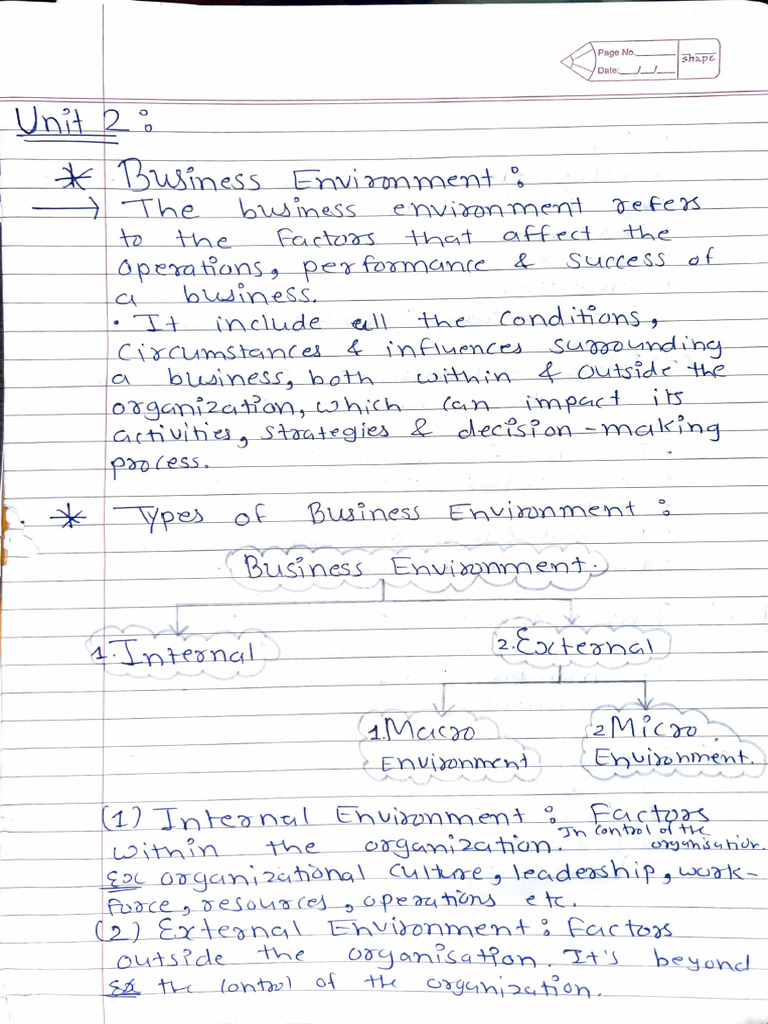 SM Unit 2 | PDF