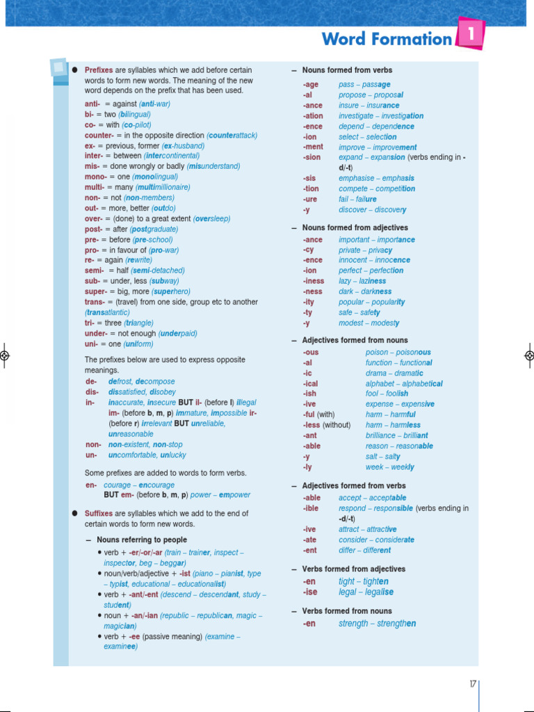 Word Formation: Prefixes and Suffixes | PDF | Adjective | Verb
