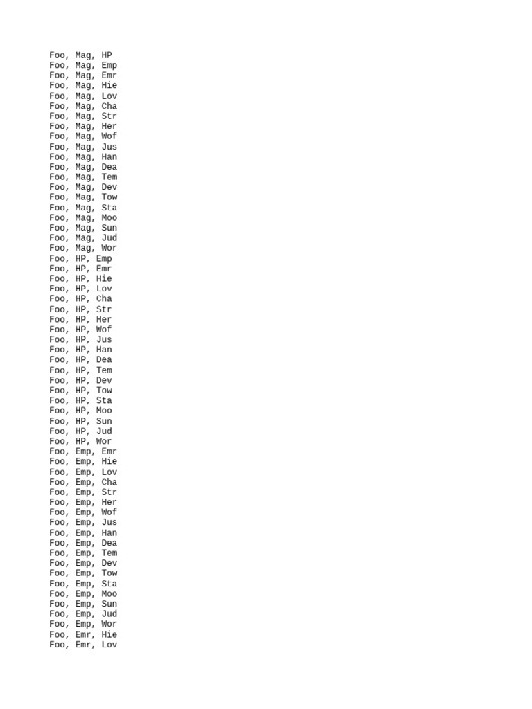 Comprehensive Foo-Mag-HP Data List | PDF