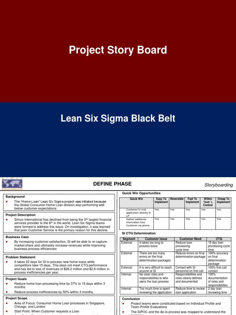 Lean Six Sigma Project | PDF | Business Process | Six Sigma