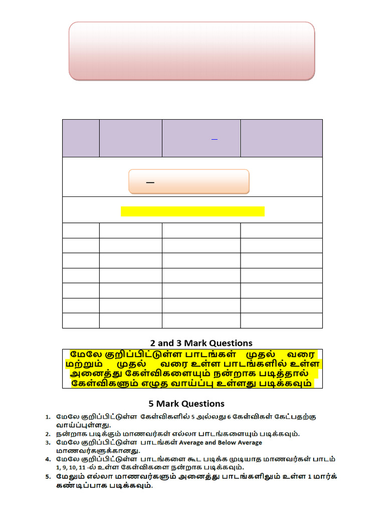 11th Economics - 2025 - Important Questions | PDF