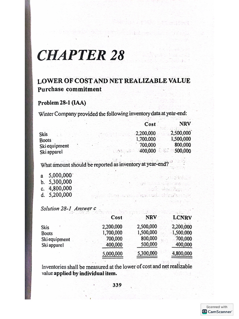 Lower Cost and Net Realizable Value Practical Accounting | PDF