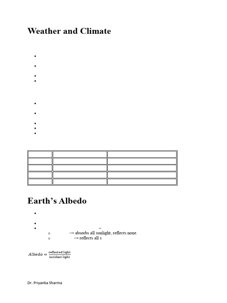 Understanding Weather, Climate, and Albedo | PDF | Weather Forecasting ...