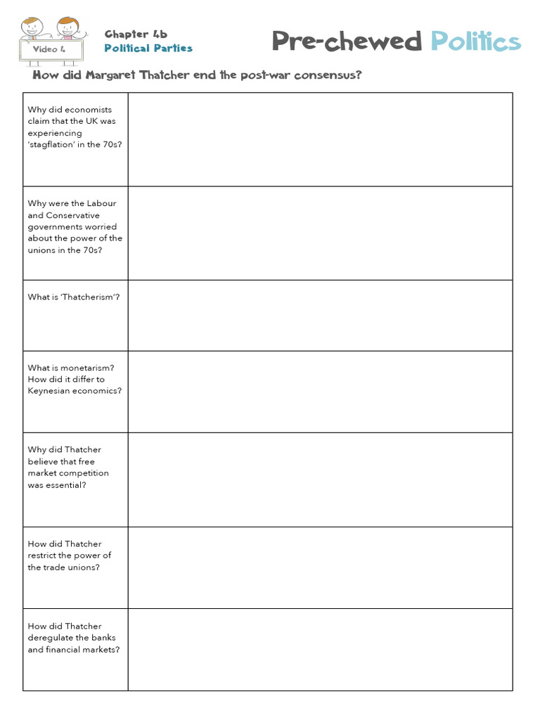 How Did Margaret Thatcher End The Post-War Consensus? - Worksheet | PDF