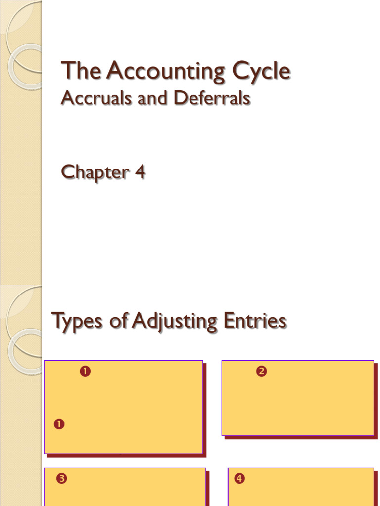 FoA CH 4 Adjusting Entries | PDF | Debits And Credits | Expense