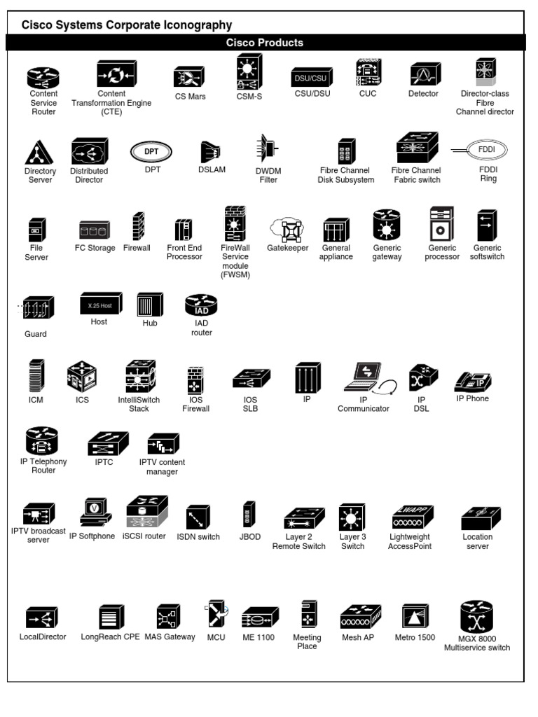 Cisco Icons 2 | PDF | Telecommunications | Computer Networking