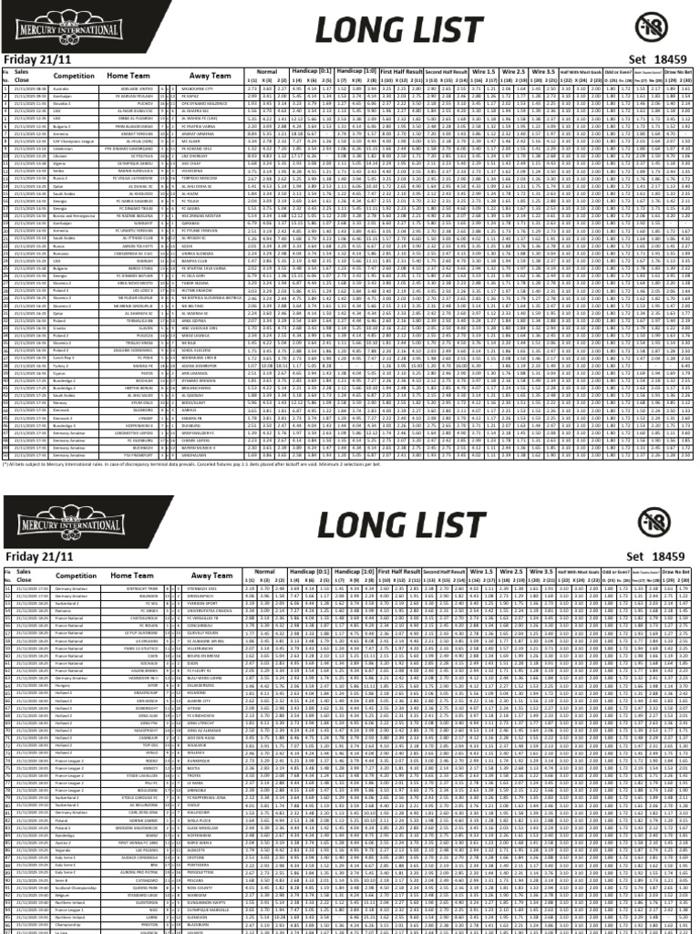 lo_lo1_merged-9 (3) | PDF | Sports | Association Football Teams