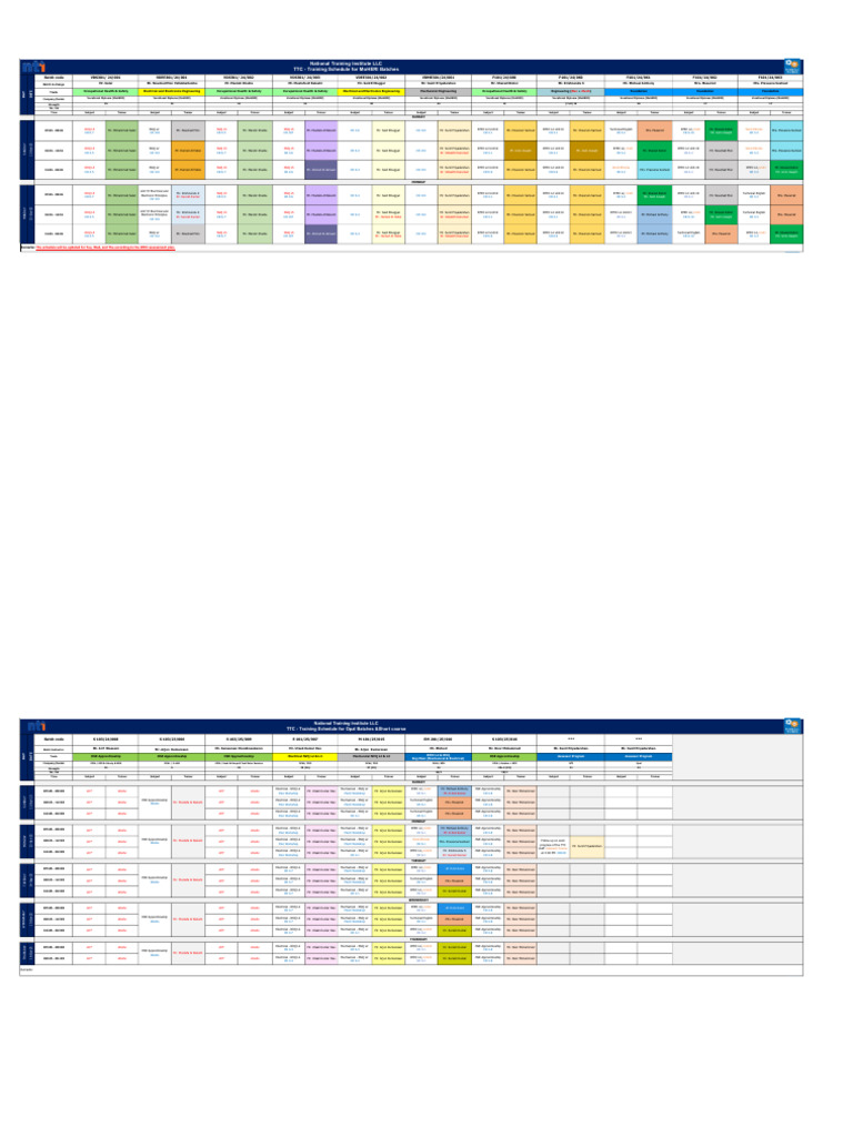 TTC Training Schedule for MoHERI Batches | PDF | Electricity | Engineering