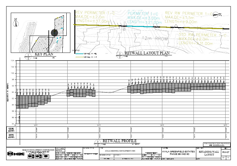 Southern Heights Land Development Plan | PDF