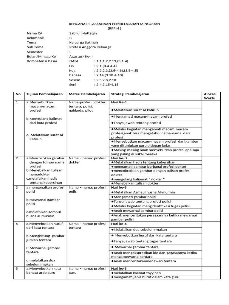 RPPM SMSTR 1 2023 | PDF