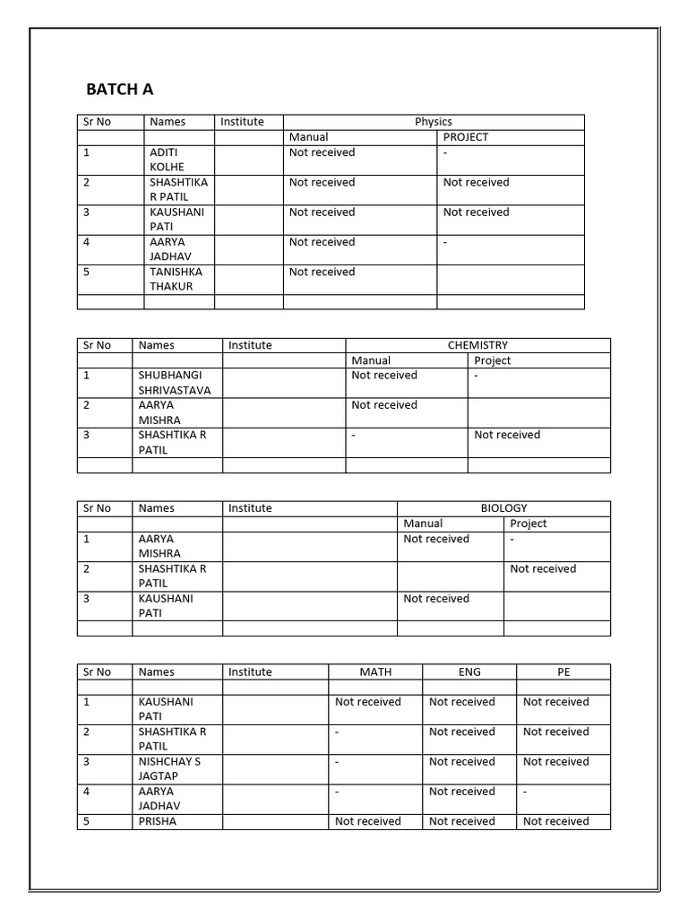 g12 Submission Pending List (25-26) - 1 | PDF
