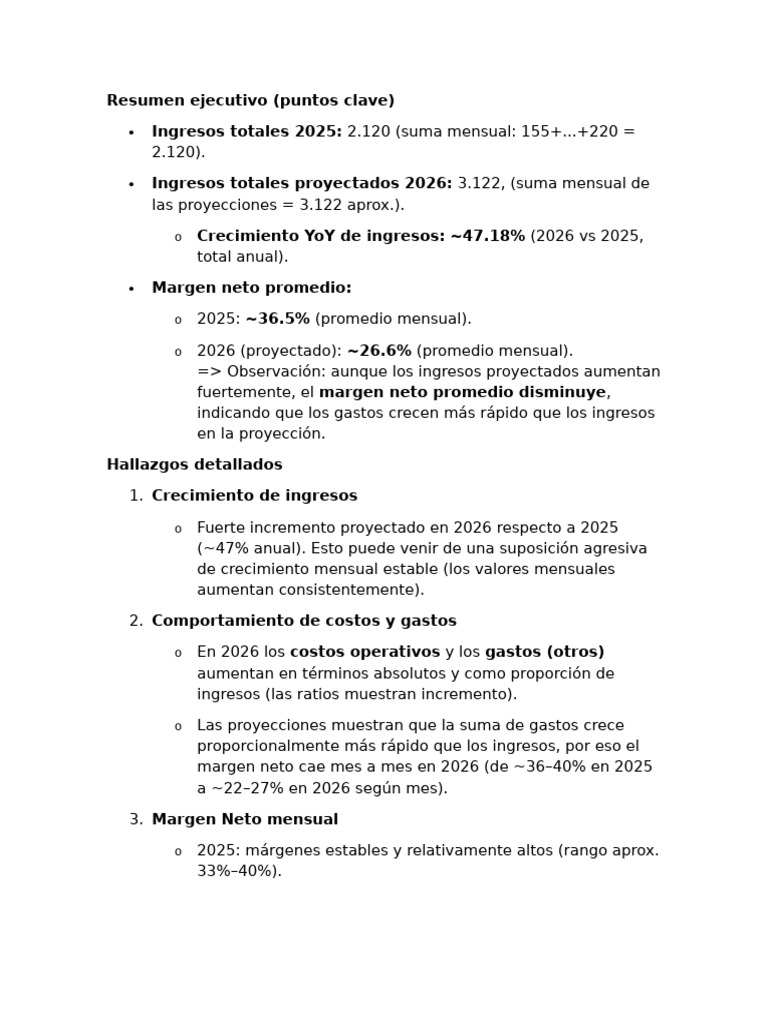 Proyección de Ingresos y Margen Neto 2026 | PDF | Marketing | Economias