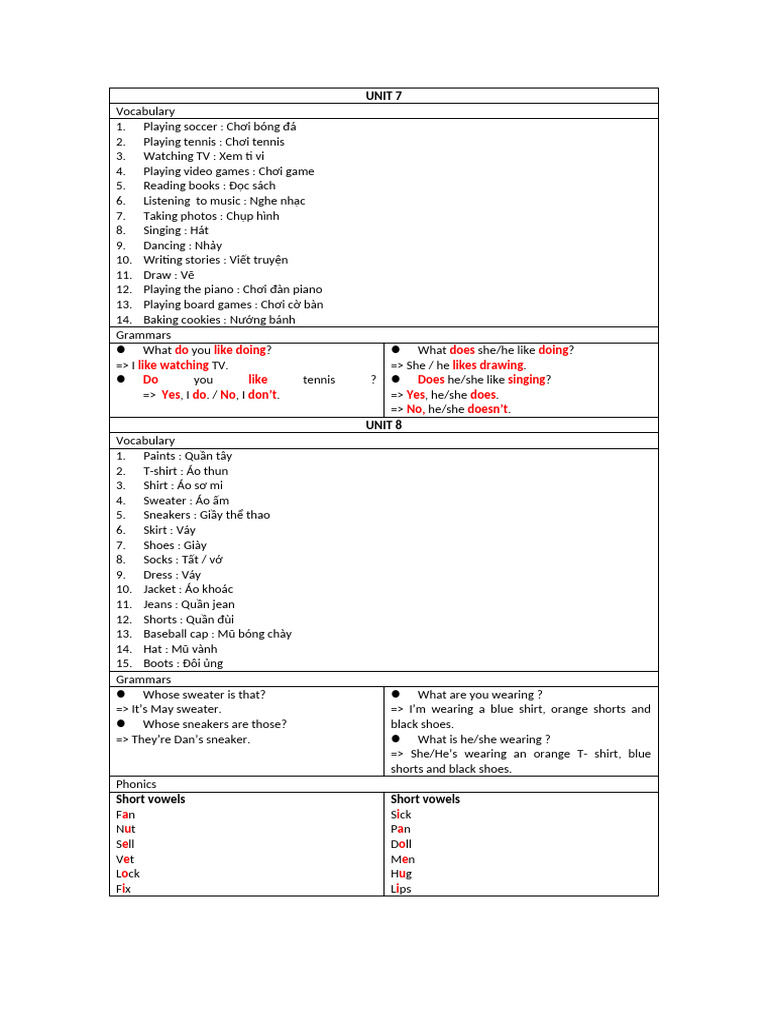 Review Unit 7 + Unit 8 | PDF