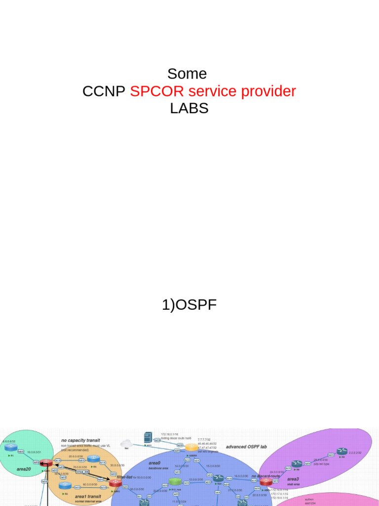 CCNP SPCOR Labs: OSPF & ISIS | PDF