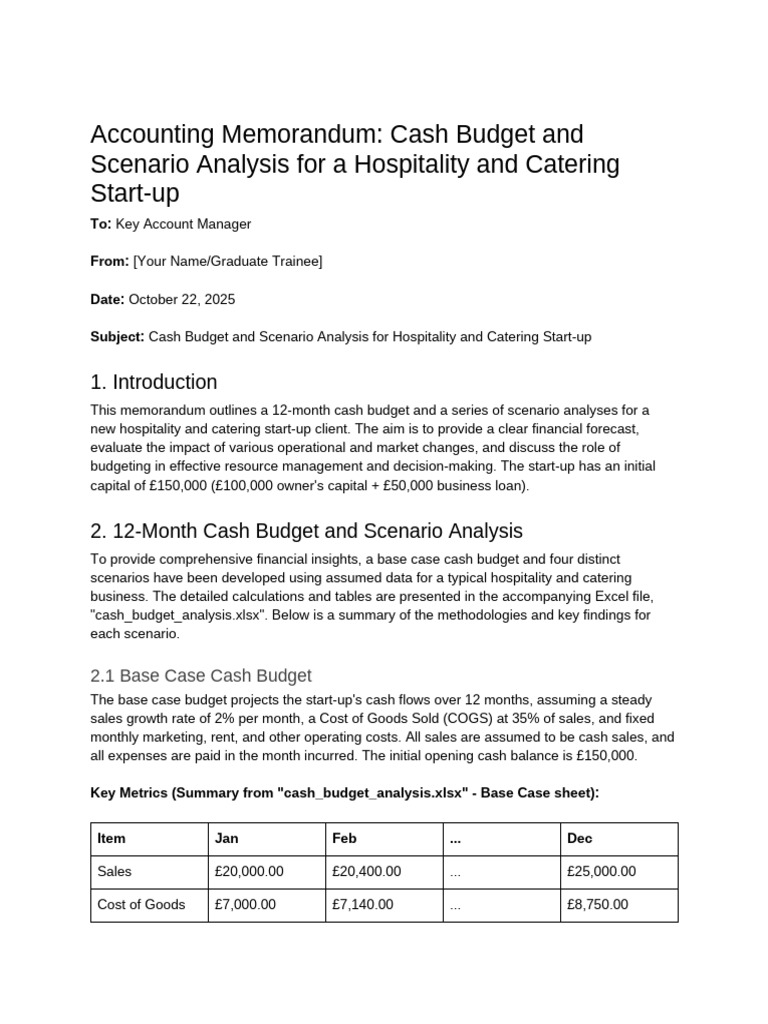 Accounting Memorandum | PDF | Budget | Revenue
