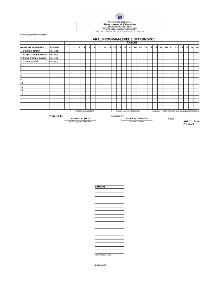 Complete Aral Monitoring Tools | PDF