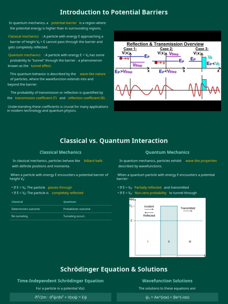 Understanding Quantum Potential Barriers | PDF | Physics | Theoretical ...