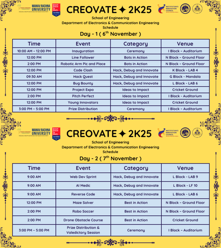 Creovate 2K25 Schedule FInal | PDF | Computing
