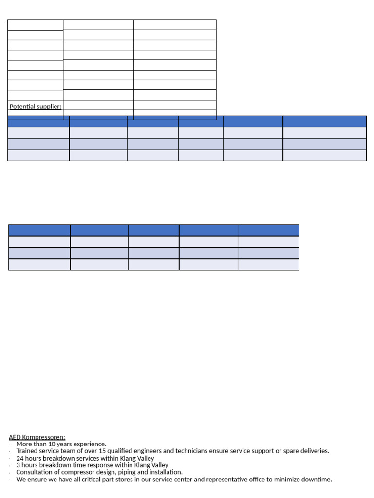 Compressor - N2 Gen Sourcing | PDF