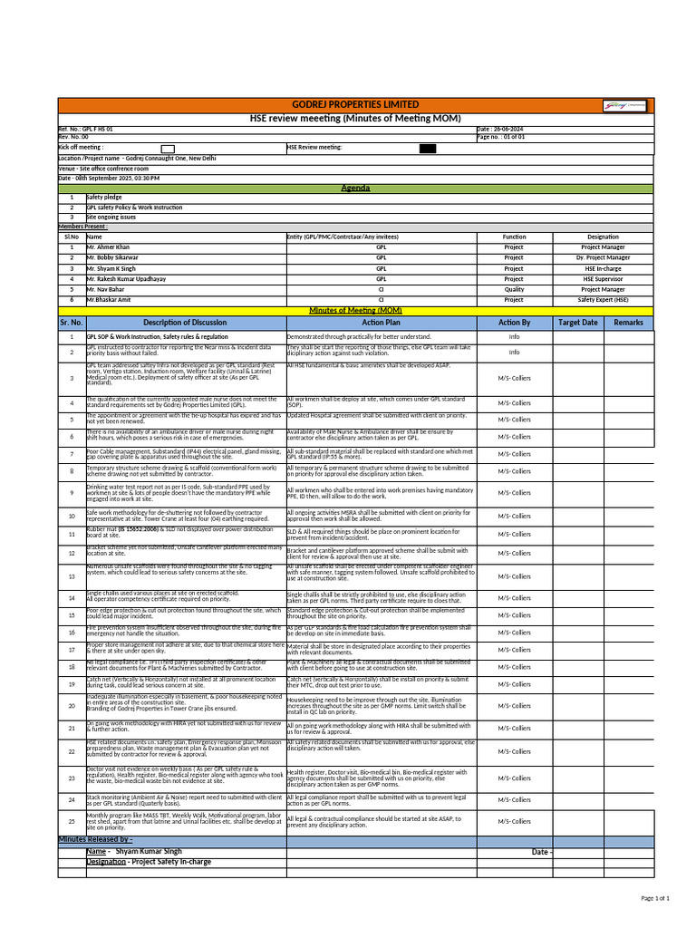 HSE Review (Minutes of Meeting) | PDF | Safety