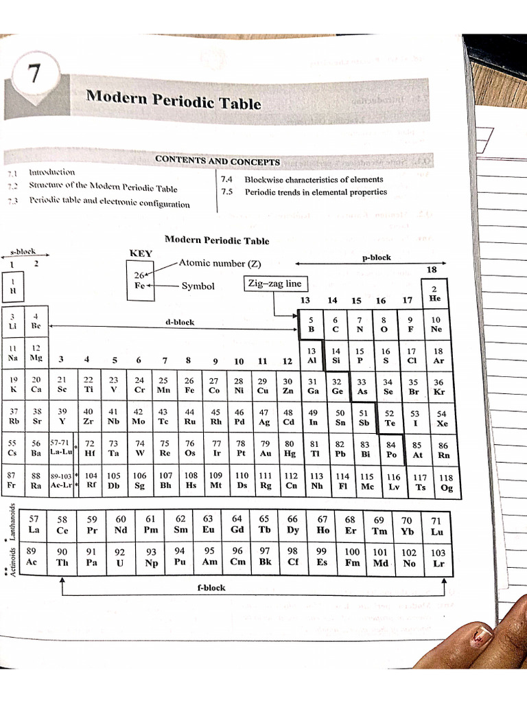Chemistry Ch.7 | PDF