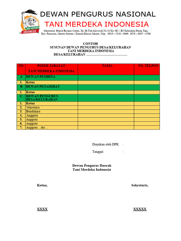 Contoh Struktur Desa Tmi_rev30sept2025 | PDF