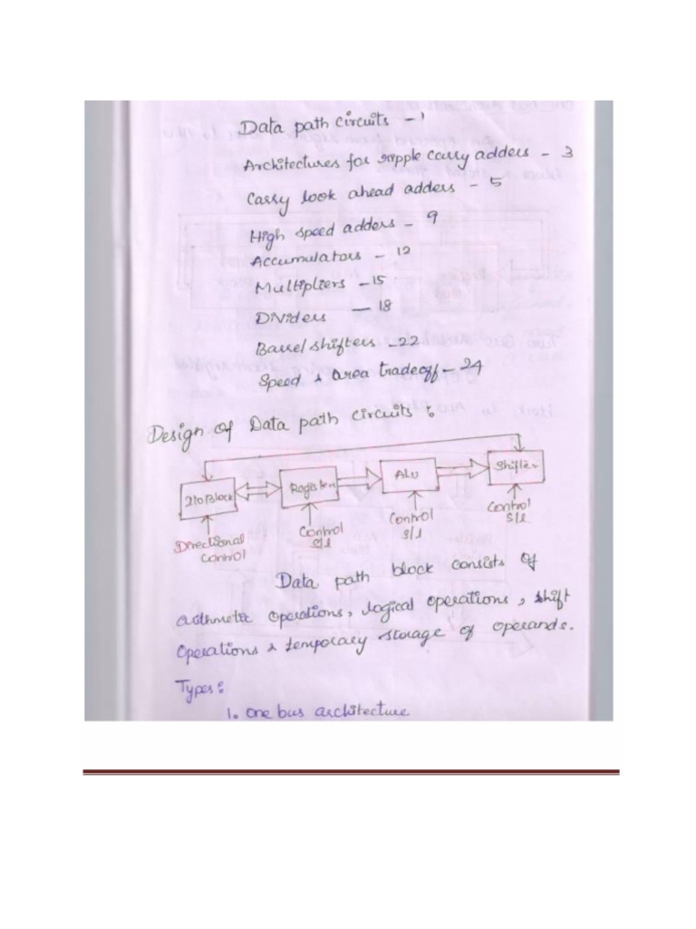 Unit 4 Notes | PDF