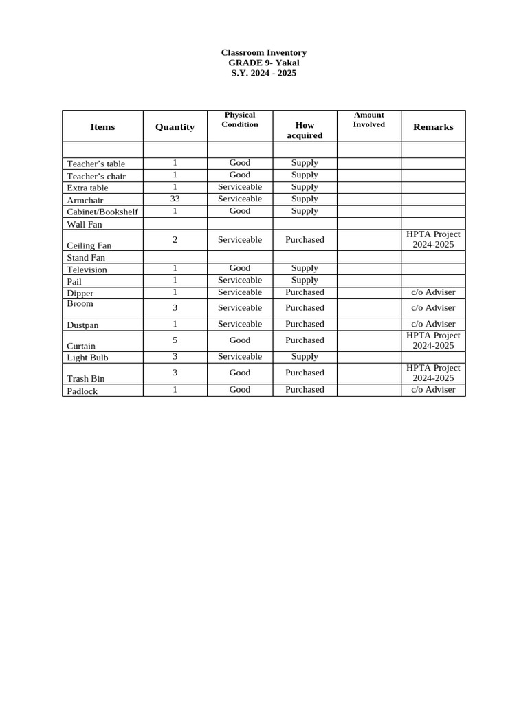 Inventory - 9 YAKAL | PDF