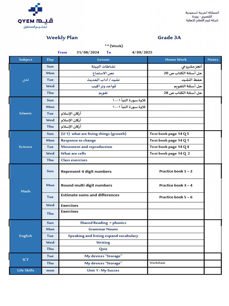 Grade 3A Sec Week | PDF | Communication | Written Communication