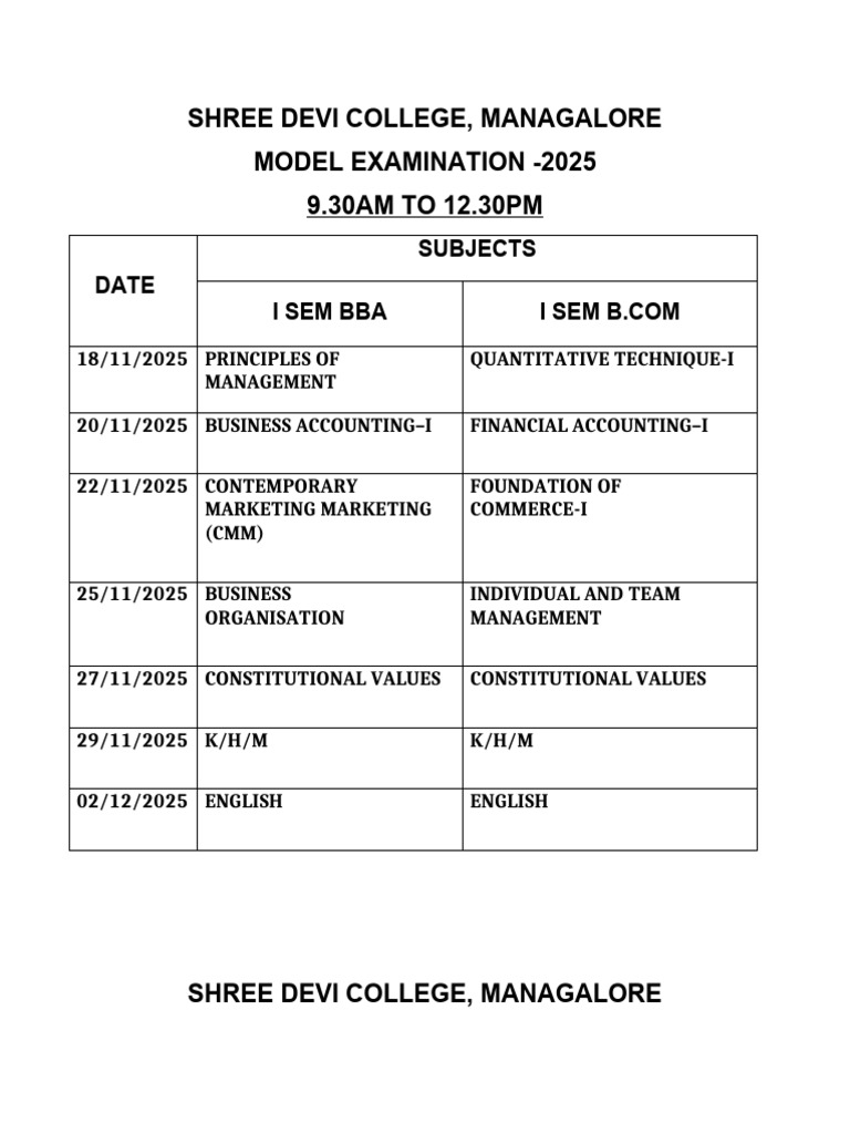 Model Examination | PDF