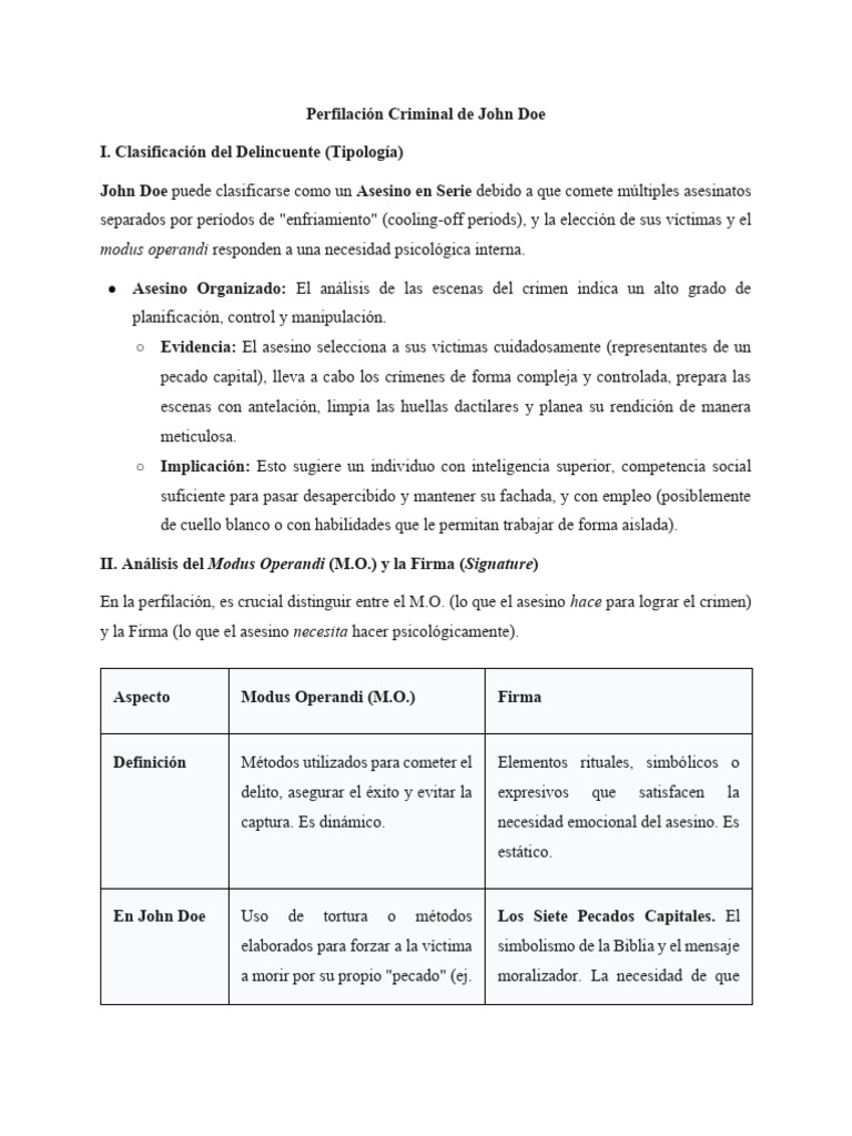 Perfilación Criminal de John Doe | PDF | Perfil del delincuente | Crímenes
