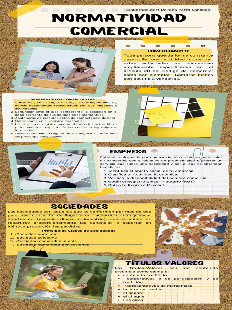 Infografia Dayana Parra Sanchez - Compressed | PDF