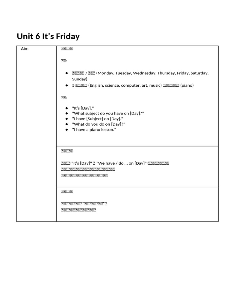 Unit6 TP Revised | PDF