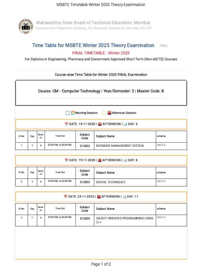 MSBTE Winter 2025 Exam Timetable | PDF | Educational Stages | Career ...