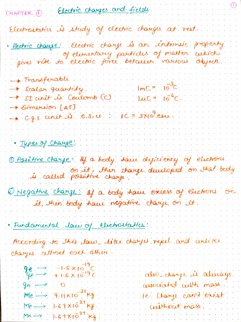 Class 12 Chapter 1 Phys | PDF