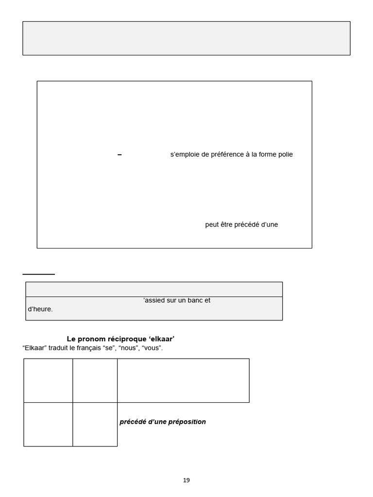 Pronoms Réfléchis Et Réciproques | PDF