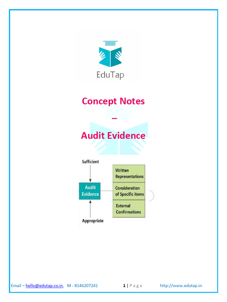 Concept Notes Lyst1753785358019 | PDF | Audit | Internal Control
