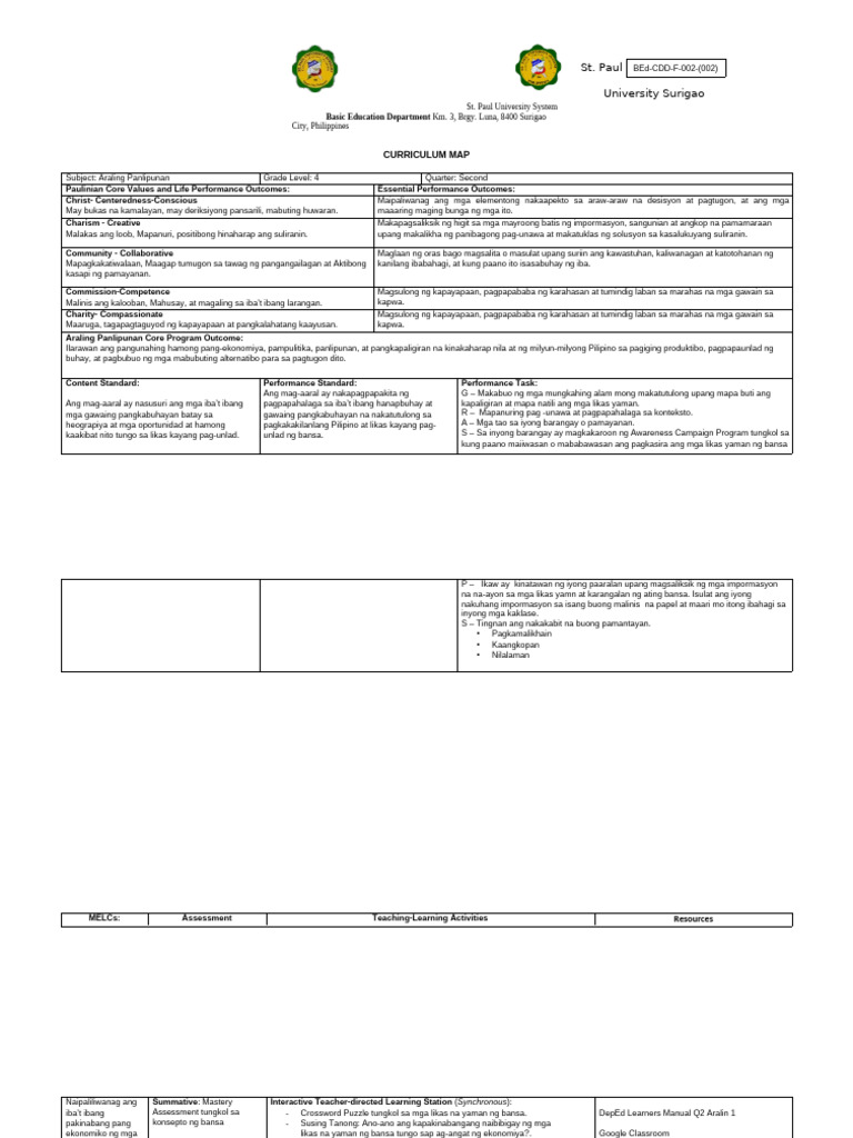 Sample Curriculum Map | PDF