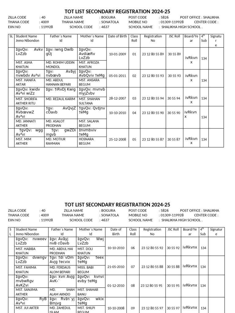 Tot List Secondary Registration 2024-25 | PDF