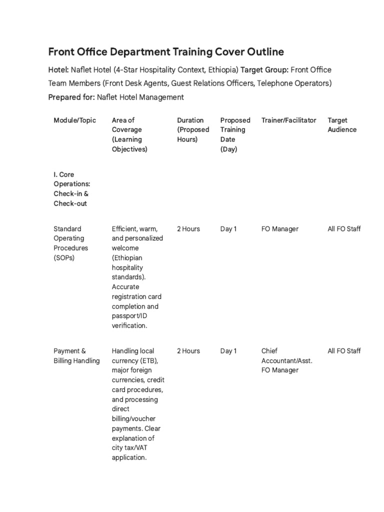 Front Office Department Training Cover Outline | PDF