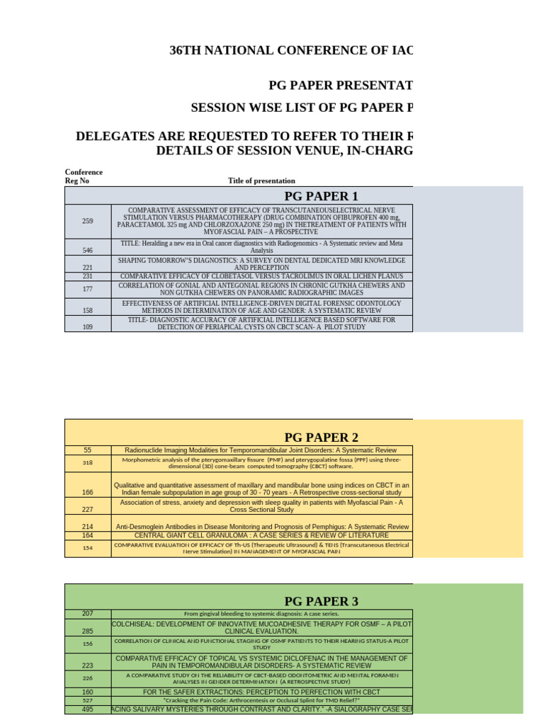 IAOMR 36th National Conference PG Papers | PDF | Ct Scan | Clinical ...