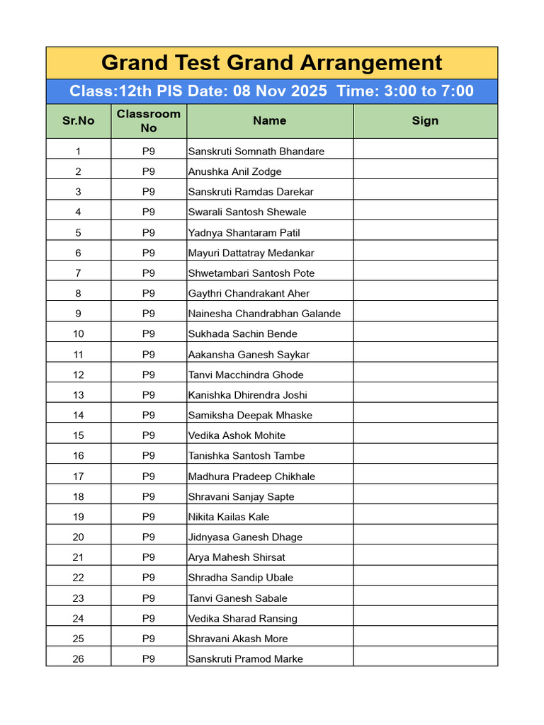 Grand Test Grand Arrangement: Class:12th PIS Date: 08 Nov 2025 Time: 3: ...