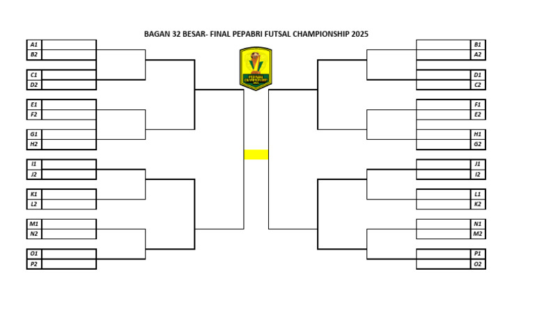 Bagang 32 Besar - Final Pepabri Championship 2025 | PDF